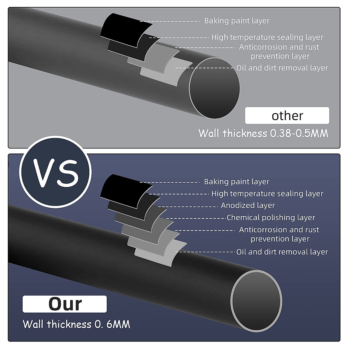 CXDCYN Thickened Paper Towel Holder - SUS304 Stainless Steel Paper Towel Holder Wall Mount, Self-Adhesive or Drilled, Under Cabinet Paper Towel Holder for Kitchen, Bathroom, Storeroom，Black 1-Pack