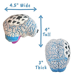 GIANTmicrobes Depression Plush, Depression Gifts, Emotional Support Stuffed Animal, Mental Health Matters, Mental Health Awareness Gifts, Emotional Support Gifts, Psychiatrist Gift, Psychology Gifts