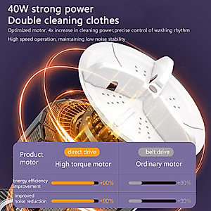 Foldable Washing Machine, Mini Washing Machine,9L Small Washer with Drain Basket,Portable washing Machine for Small Clothes,Suitable for Underwear,Apartment,Dorm,Camping,Travel (Purple -9L)