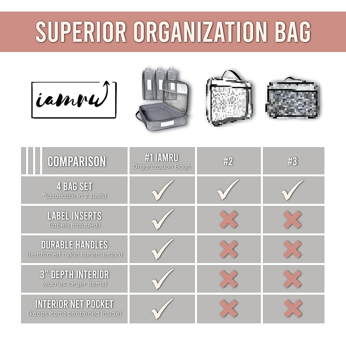 IAMRU Toy Storage Bag, On the Go Toy Storage Organizer, Car Toy Organization Bags, Lego Travel Bag, Activity Bags for kids, Traveling Carrying Case, Storage Organizer (Large 4 pc Grey Bags)