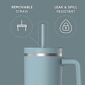 Hydrapeak Voyager 40 Oz Stainless Steel Tumbler with Handle, Insulated Water Bottle With Straw & Lid, Cupholder Friendly Reusable Travel Mug (Agave Blue)