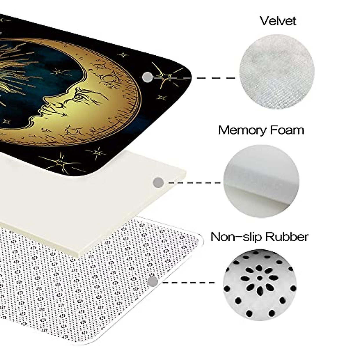 Sun and Moon Bathroom Rugs and Boho Chic Art Stars Over Blue Black Sky Mats Sets 3 Piece, Velvet Memory Foam Antique Style Bath Mat, Large Small and U-Shaped Contour Shower Mat Non-Slip Washable