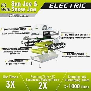 TenHutt 【Upgrade】 24V 3.0Ah Replacement Battery for Snow Joe, Sun Joe, Power Joe, Aqua Joe 24V iON+ Tools 24BAT-LTX 24VBAT-LTW 24VBAT-LTE 24VBAT-LT 24VBAT 24VBAT-XR Lithium Ion Power Tool Battery