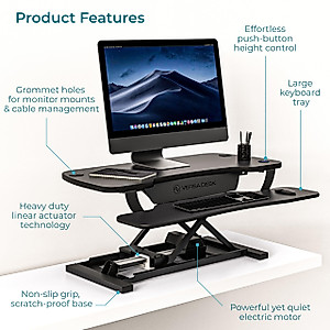 VERSADESK 36 Inch Standing Desk Converter, PowerPro Electric Height Adjustable Desk Riser for Standing or Sitting, with Keyboard Tray, Built-in USB Charging Port, Holds 80 lbs, Black