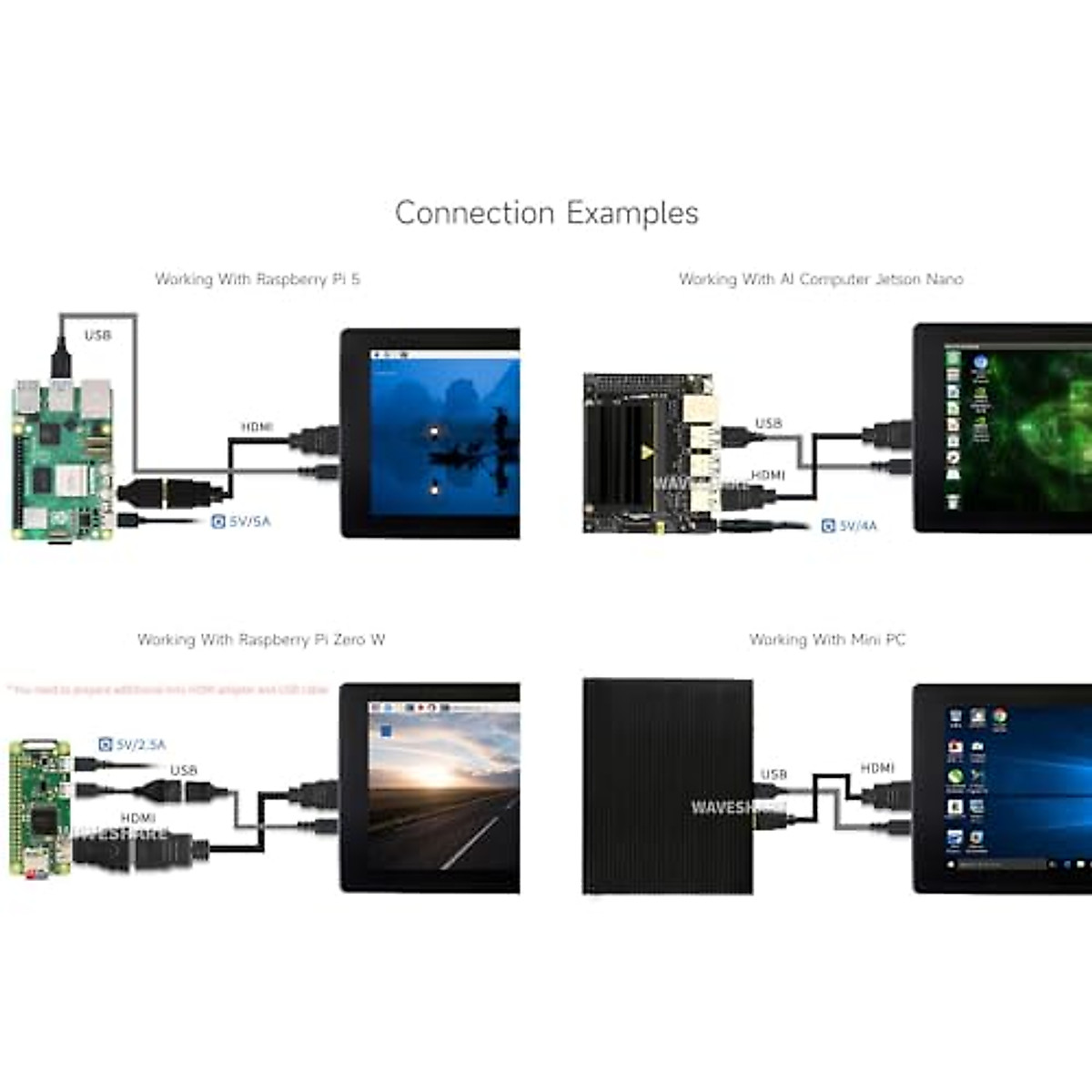 Waveshare 7inch Capacitive Touch Screen LCD (H) with Case, Compatible with Raspberry Pi 5/4B/3B/Zero/Zero W/Zero 2W/Pico/Pico W/Pico WH, 1024×600, HDMI, IPS