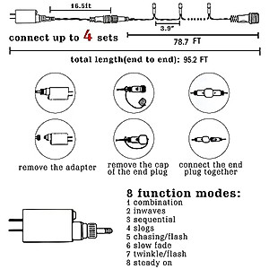FUNPENY 85 FT 240 LED Christmas Lights, Waterproof Extendable Green Wire Fairy String Lights Plug in, 8 Lighting Modes for Christmas Indoor Outdoor Yard Garden Wedding Party Decorations (White)