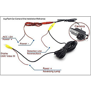 for Lexus IS250 IS300 is 250 300 2006～2013 Car Rear View Camera+8LED Back Up Reverse Parking Camera/Plug Directly