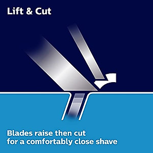 Philips Norelco Shaving Head for Shaver SensoTouch 2D (1100 Series), RQ11/52, Silver, 34