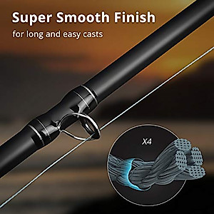 Calamus Bastion Braided Fishing Line, Moss Green, 300 Yds, 10 LB (4 Strands)