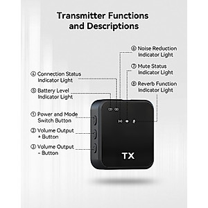 PQRQP 3 in 1 Microphone for iPhone/Android/Camera, Wireless Lavalier Microphone, 328ft Transmission, 18H Battery Life, Mini Microphone for Record Interview, Vlogs, YouTube, Tiktok