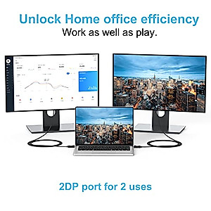 DisplayPort to HDMI Cable 6 Feet, Display Port to HDMI Nylon Braid Cables 1080P DP to HDTV Uni-Directional Cord for Dell, Monitor, Projector, Desktop