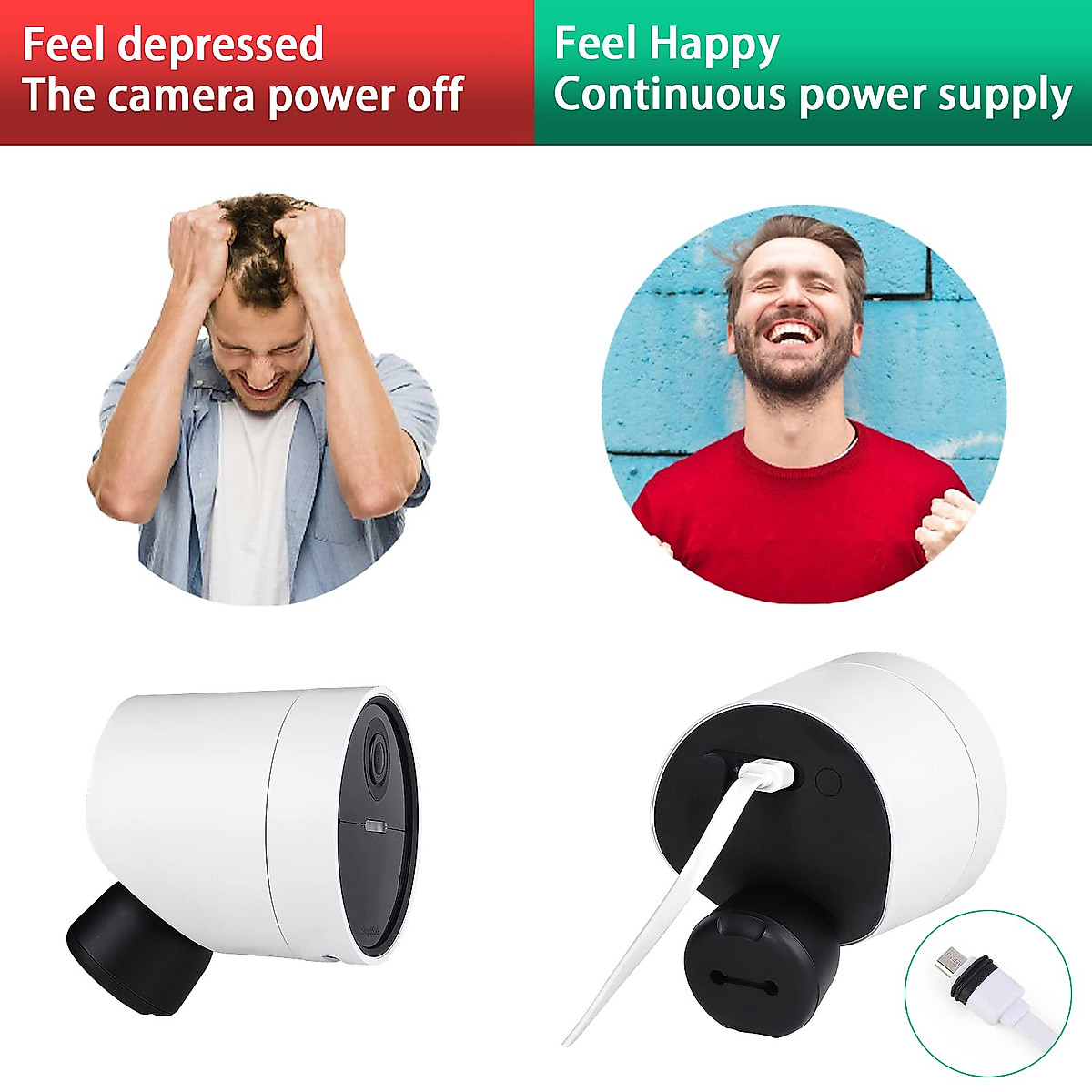 UYODM Power Cable Compatible with SimpliSafe Wireless Outdoor Security Camera,16.5Ft/5m Weatherproof USB Cable Power Your SimpliSafe Outdoor Camera continuously- White