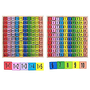 DANNI Montessori Baby Wood Math 1-100 Digital Cognitive Teaching Aids 1010 Multiplication Table Children Math Number Educational Toys