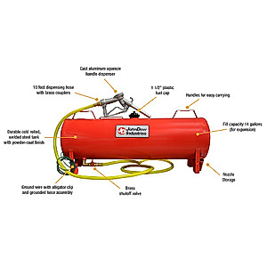 JohnDow Industries JDI-FST15 15 Gallon Fuel Station - Durable and Convenient Fuel Storage and Dispensing Solution,Red