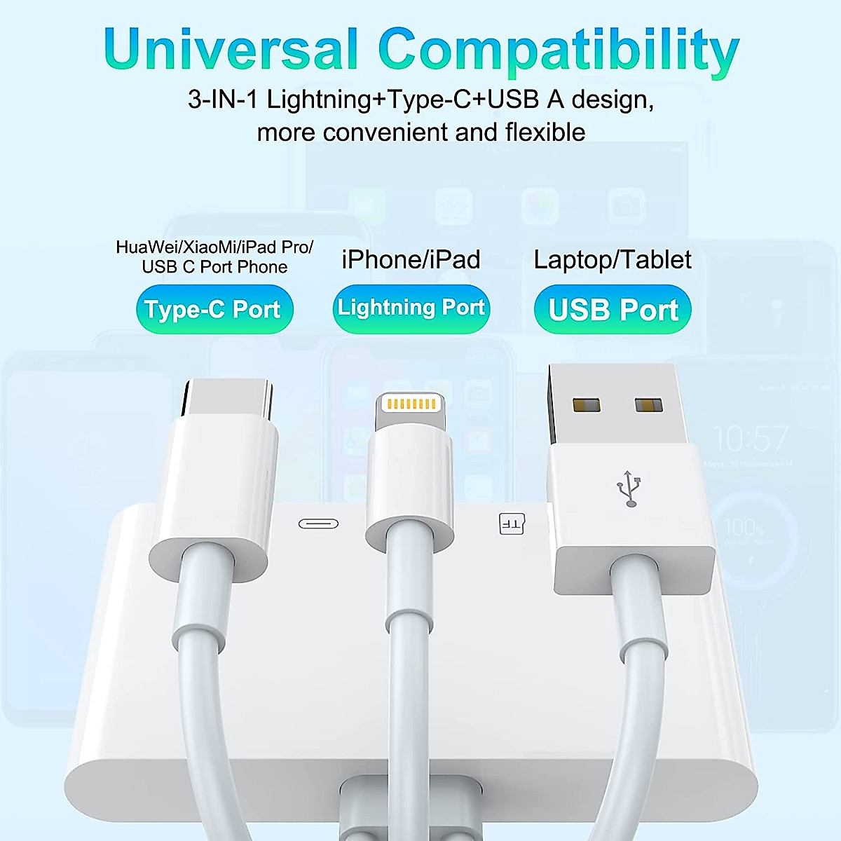 [Apple MFi Certified] 5-in-1 iPhone Memory Card Reader, USB OTG Adapter & SD/TF Card Camera Viewer for iPhone/iPad/PC/Android/Camera/USB C & A Devices, Supports SD/Micro SD/SDHC/SDXC/MMC Plug and Play