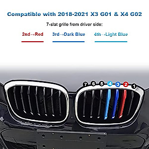 MACARLON Stripe Grille Insert Trims Compatible with 2018-2021 BMW G01 X3 & G02 X4 Standard Kidney Grille