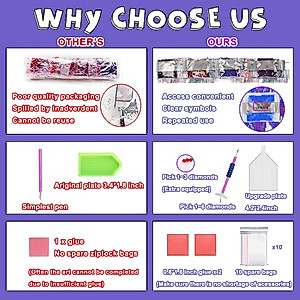 Diamond Painting Kits for Adults Beginners -Diamond Art Kits for Home Wall Decor - DIY 5D Round Full Drill Butterfly & Flowers Picture Arts Craft - Includes Diamond Dotz and Gem Art 13.8x13.8 inch