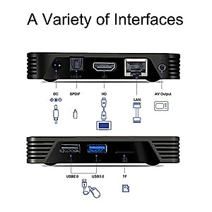 GREVA Android TV Box 11.0 4GB RAM 64GB ROM RK3318, 4K HDR Smart TV Box 2.4G/5G WiFi BT4.1, Streaming Media Player Set Top Box