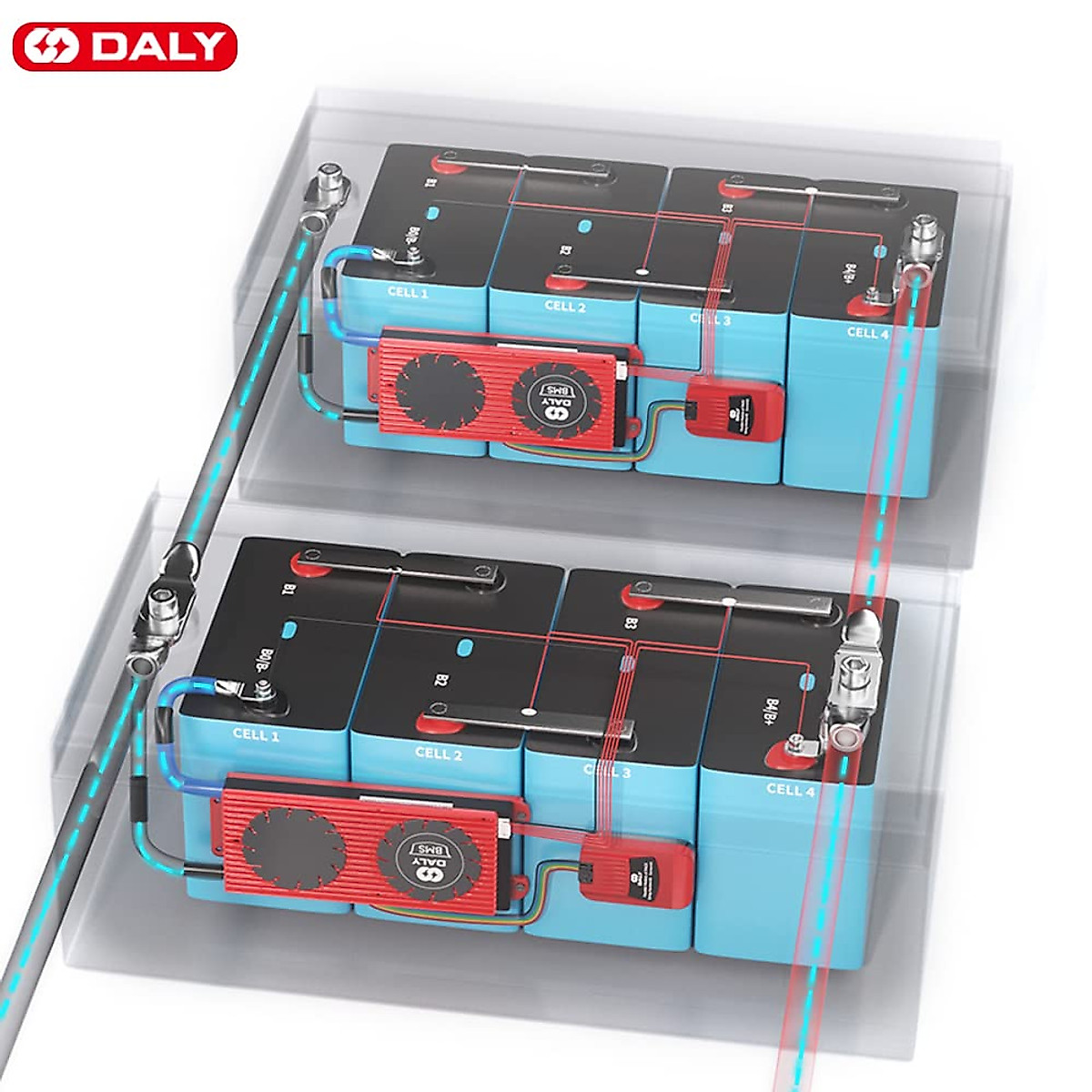DALY Smart BMS 7S 24V 100A Li-ion 3S Parallel Module 1A with UART RS485 CAN Bluetooth BMS Parameter Real Time Review and Reset for Rated 3.7V Lithium Power Bank Storage EV