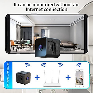 Wireless WiFi Camera Home Body Cam Security Home Cameras for Indoor Outdoor Security Cams with Cellphone App Dog Camera Pet Cams Baby Camera No Need WiFi with Battery Easy Setup Surveillance Cameras
