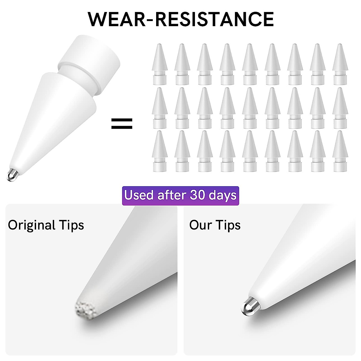 Delidigi Pencil Tips for Apple Pencil 2nd 1st Gen, Apple Pencil Pro & USB-C, Upgraded Metal Wear-Resistant Pen Like Tips, Fine Point Precise Control Tips for Apple Pencil