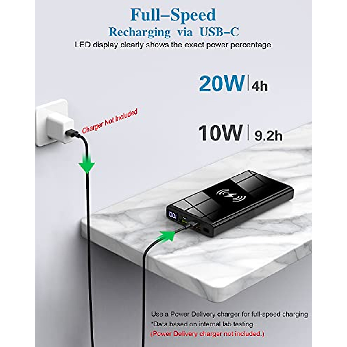 Wireless Portable Charger, 22.5W PD20W QC3.0 15W Fast Charging 10000mAh Power Bank LED Display, External Battery Pack, 2 Inputs and 4 Outputs(Qi & USB C) for iPhone Samsung Huawei iPad Headset etc