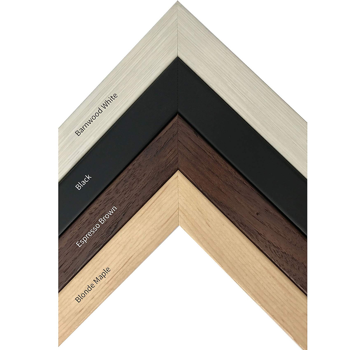 Personalized National Parks Push Pin Map - USA National Parks Travel Map