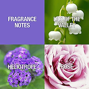 Paul Sebastian Women's Perfume, Fragrance by Paul Sebastian, Day or Night Scent, Eau de Parfum, CASUAL, 4 Fl Oz