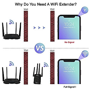 WiFi Extender 1200Mbps, 5G/2.4G Dual Band WiFi Long Range Extender Booster, Wireless Internet Repeater Signal Amplifier with Ethernet Ports, 360° Full Coverage, Supports Repeater/AP/Router Mode