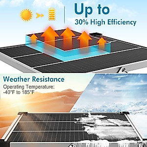 VOLT HERO 20W Solar Panel Kit, 12V Solar Battery Trickle Charger & Maintainer with Adjustable Mount Bracket, Upgraded Solar Charge Controller, IP65 Waterproof for Motorcycle Boat RV Trailer Car ATV…