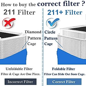 RONGJU 211+ Replacement Filter Compatible with Blueair Blue Pure 211+, Foldable Particle Activated Carbon Filter, 2 Pack 211+ Filter