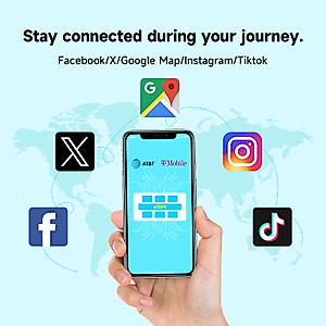 AT&T USA eSIM Card 15 Days Unlimited Data | 4G LTE Data for USA for Unlocked iPhone, iPad, Android Phones and Tablets- Only Data, No Voice & Text