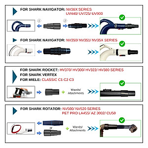 Household Cleaning Kit Vacuum Cleaner Accessories & Air Driven Pet Upholstery Turbo Brush Vacuums Nozzle Tool Pet Attachment Swivel Head with 35mm to 32mm Vacuum Attachment Adapter for Shark Miele