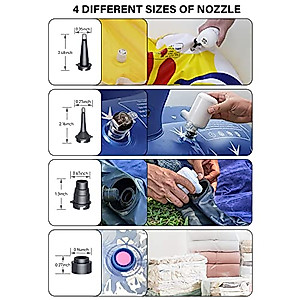 Air Mattress Pump,USB Rechargeable Portable Air Pump with 4 Nozzles for Airbed Swimming Pool Floats Inflator Deflator,Outdoor Camping, Air Bed Pool Toy Raft Boat (Whit)