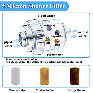 5 Micron Shower Filter with 5 Cartridges, Shower Head Filter for Hard Water, Shower Water Filter for Hair and Skin, Showerhead Filter Water Softener Replacement