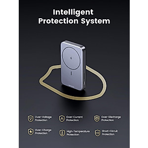 UGREEN 10,000mAh Magnetic Power Bank Battery Pack 3 Ports Foldable Wireless Portable Charger PD 20W Fast Charging Compatible with Magsafe iPhone 15/15 Plus/15 Pro/15 Pro Max/14/13/12 Series