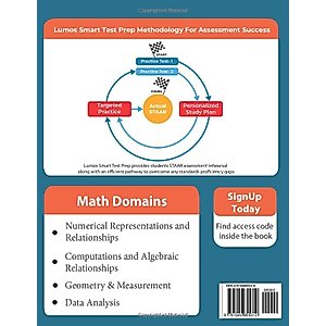 TEXAS STAAR Test Prep: 4th Grade Math Practice Workbook and Full-length Online Assessments: STAAR Study Guide (STAAR Redesign by Lumos Learning)