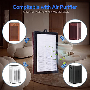 2 Pack Air Purifier Replacement Filter Compatiable with 25 B1/S1/W1 Air Purifier 3-in-1 H13 True Hepa Activated Carbon Filters Set, For Wildfire Smoke, Dust,Odor, Pet Dander (white)