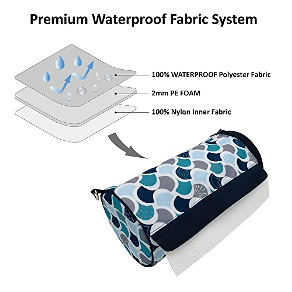 Olve Kitchen Paper Towel Holder Hanging Paper Towel Dispenser Cover for Kitchen, Camping Outdoor (Mint)