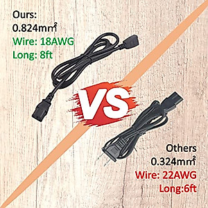 WAITCOOK 120V Nema Power Cord Replacement Parts KIT0257 for Traeger Pro 575/780,Ironwood 650/850 Wood Pellet Grills,8 Feet,Black…