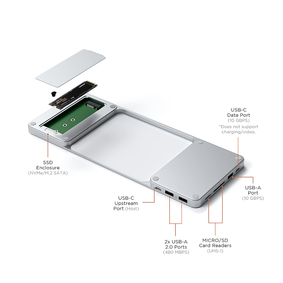 Satechi USB C Slim Dock for 24” iMac with Tool-Free Enclosure for M.2 PCIe NVMe and SATA SSDs– USB C Data Port, USB A, 2 USB 2.0, Micro/SD Card Reader (Silver)