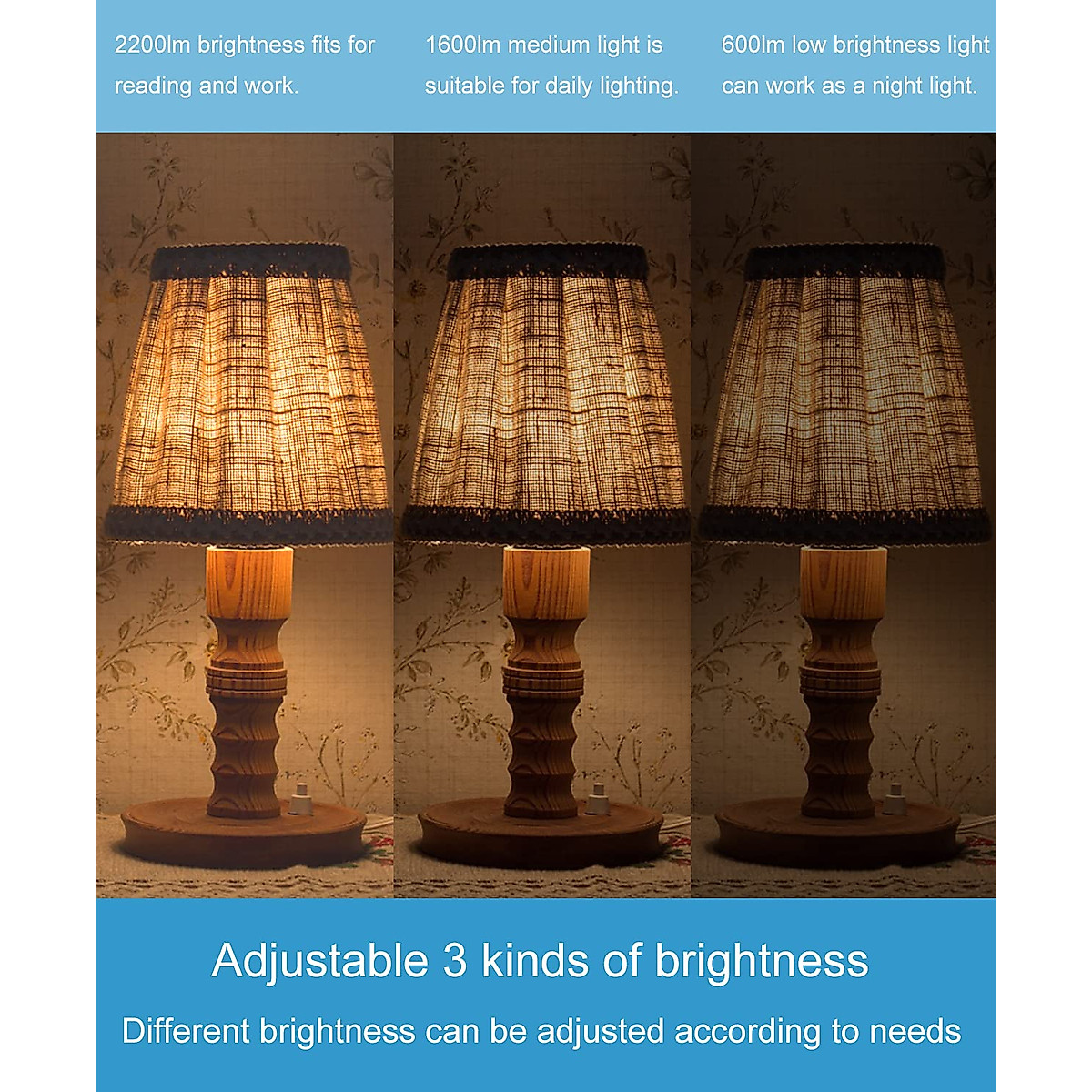 Youtime Soft White 3 Way led Light Bulbs 50 100 150 Watt Equivalent 3000k, Incandescent Replacement, A21 6/15/20w Energy Saving Safety Three Way Light Bulbs, 500 1600 2200 Lumens, E26 Base, 2Pack