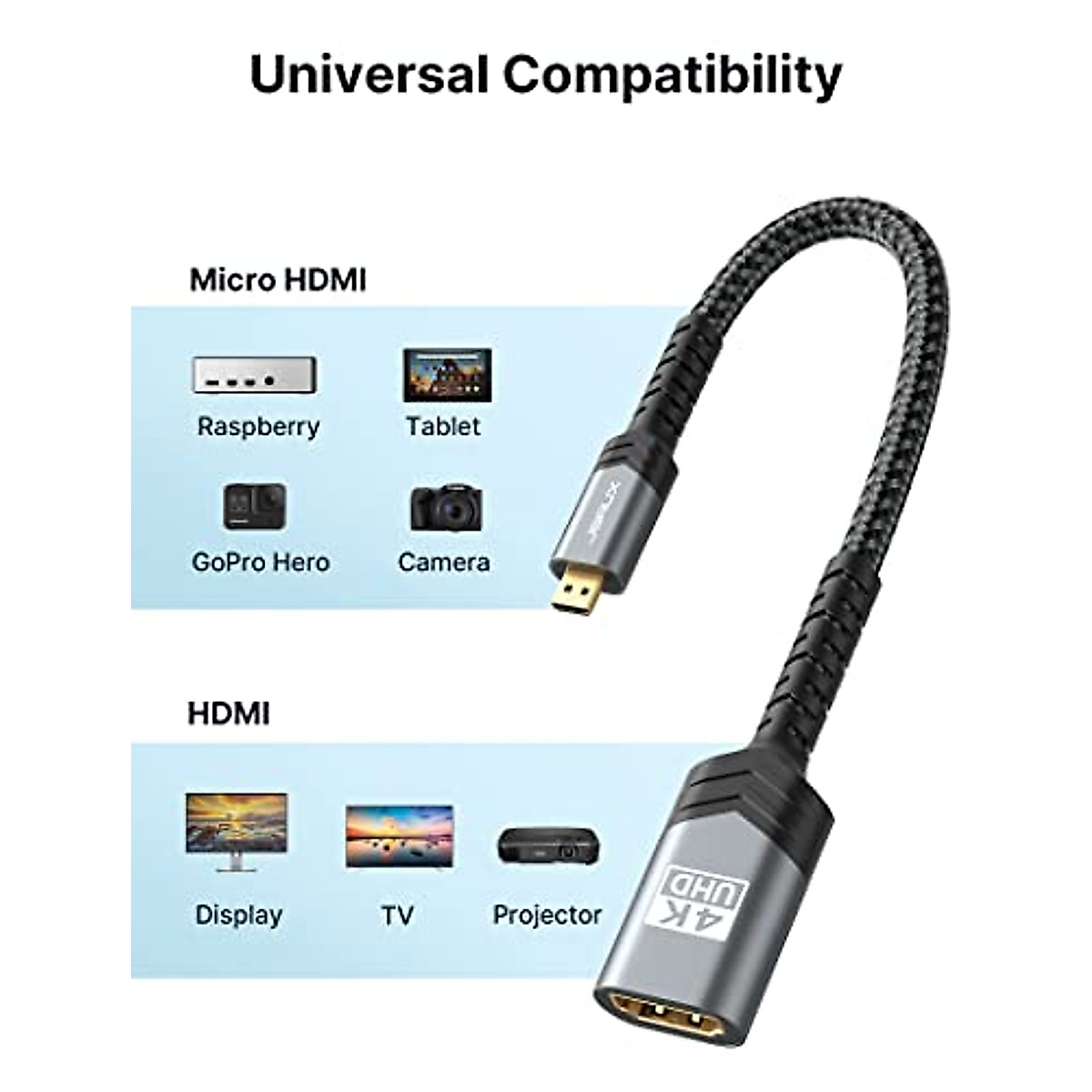 JSAUX Micro HDMI to HDMI Adapter, Micro HDMI Male to HDMI Female Adapter Cable, 4K@60Hz HDR 3D Dolby 18Gbps, Compatible for Nikon Zfc/GoPro Hero/Raspberry Pi 4/Sony A6000 and Other Action Camera-Grey