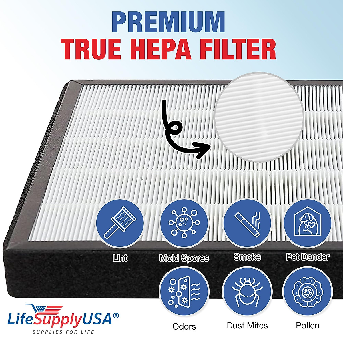 LifeSupplyUSA 2-in-1 True HEPA Air Cleaner Replacement Filter + Activated Carbon Charcoal for Surround Air Intelli-Pro XJ-3800 Series Air Cleaner