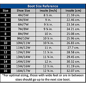 Neo Sport Premium Neoprene Men & Women Wetsuit Boots, Shoes with puncture resistant sole 3mm, 5mm & 7mm for warm, moderate or cold water for watersports: beach, boat, lake, mud, kayak and more! Sizes 4 - 16, Men's 11 / Women's 12
