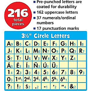 Confetti Circle Letters