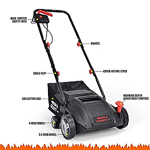 Artificial Turf Electric Power Sweeper/Ceaning Broom. Brush & Collect Pro-USA