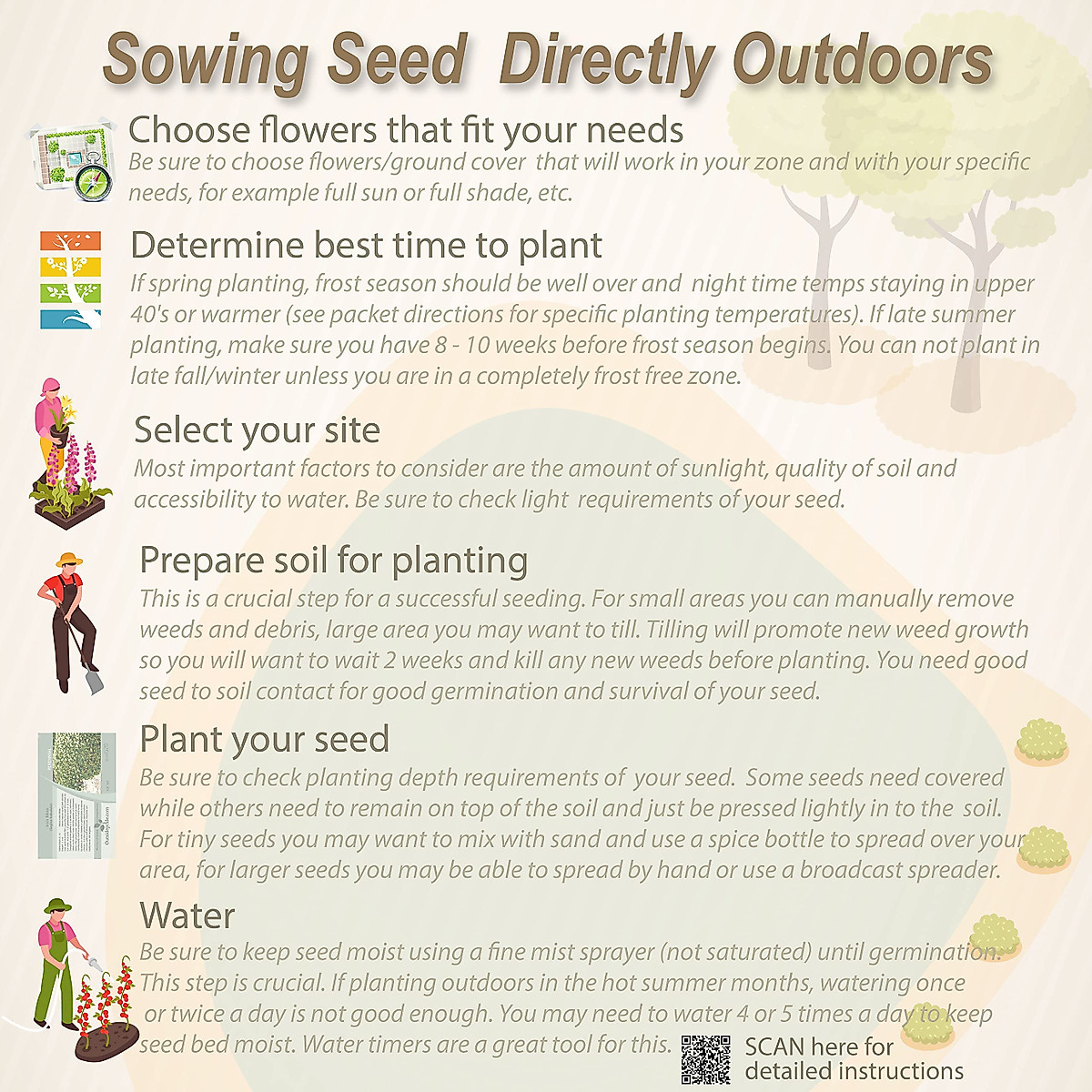 Outsidepride 5 lb. Perennial White Dutch Clover Seed for Erosion Control, Ground Cover, Lawn Alternative, Pasture, & Forage