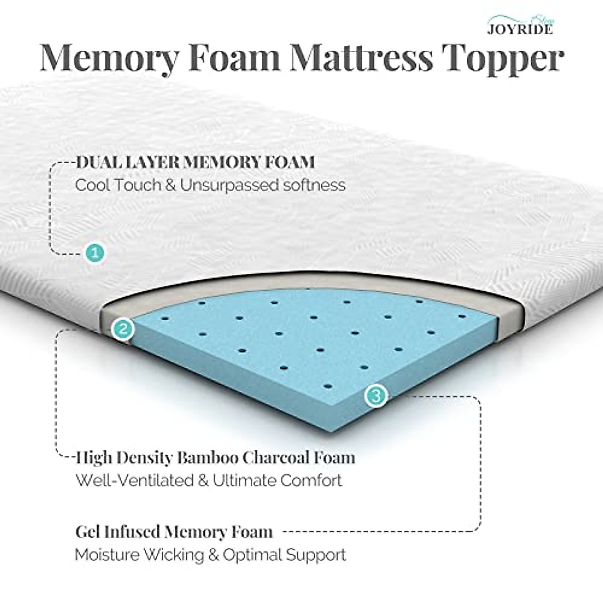 Mattress Topper,3 Inch Gel Memory Foam, Cooling Pad,Ventilation Holes,Removable Bamboo Rayon Cover,Anti-Slip Elastic Straps,CertiPUR-US Certified,by Joyride Sleep(Full Size)