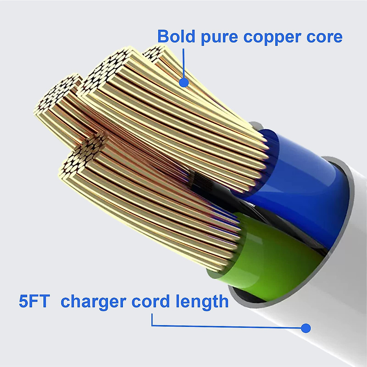 LEFXMOPHY UU24RX Charger for GoodBaby UU24TX UU24 SM35PTZ / Newbaby SM25RX SM25TX SM25 / Kidsneed SM935A Baby Camera Monitor 5V EP04-050070WXLZ Replacement Charging Cable Power Cord AC Adapter